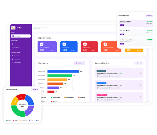 PPLSYNC: AI-Powered HR Solutions